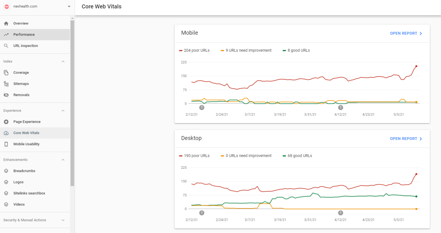 What Are Core Web Vitals & How to Improve Them