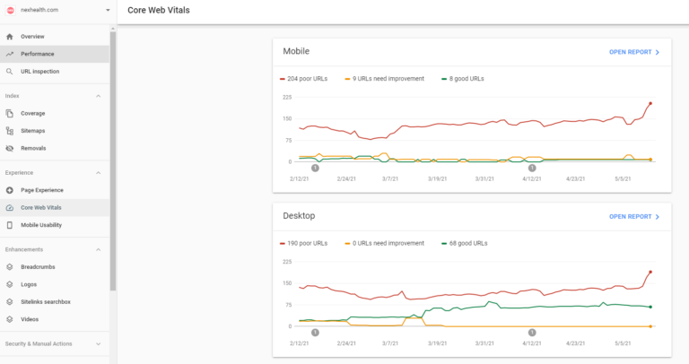 What Are Core Web Vitals & How to Improve Them