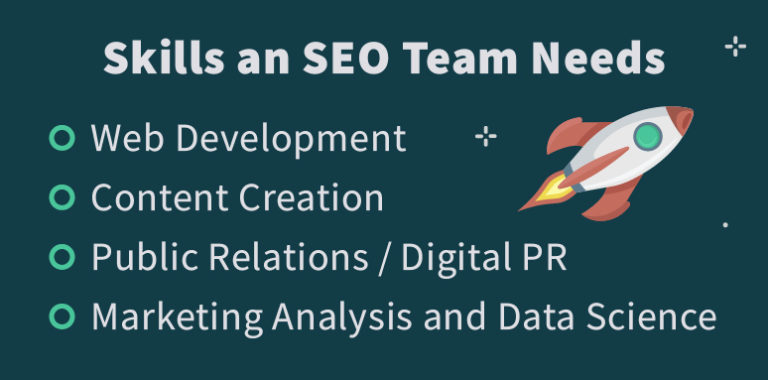 How to Build a Successful SEO Team (Roles, Skills, Etc.)