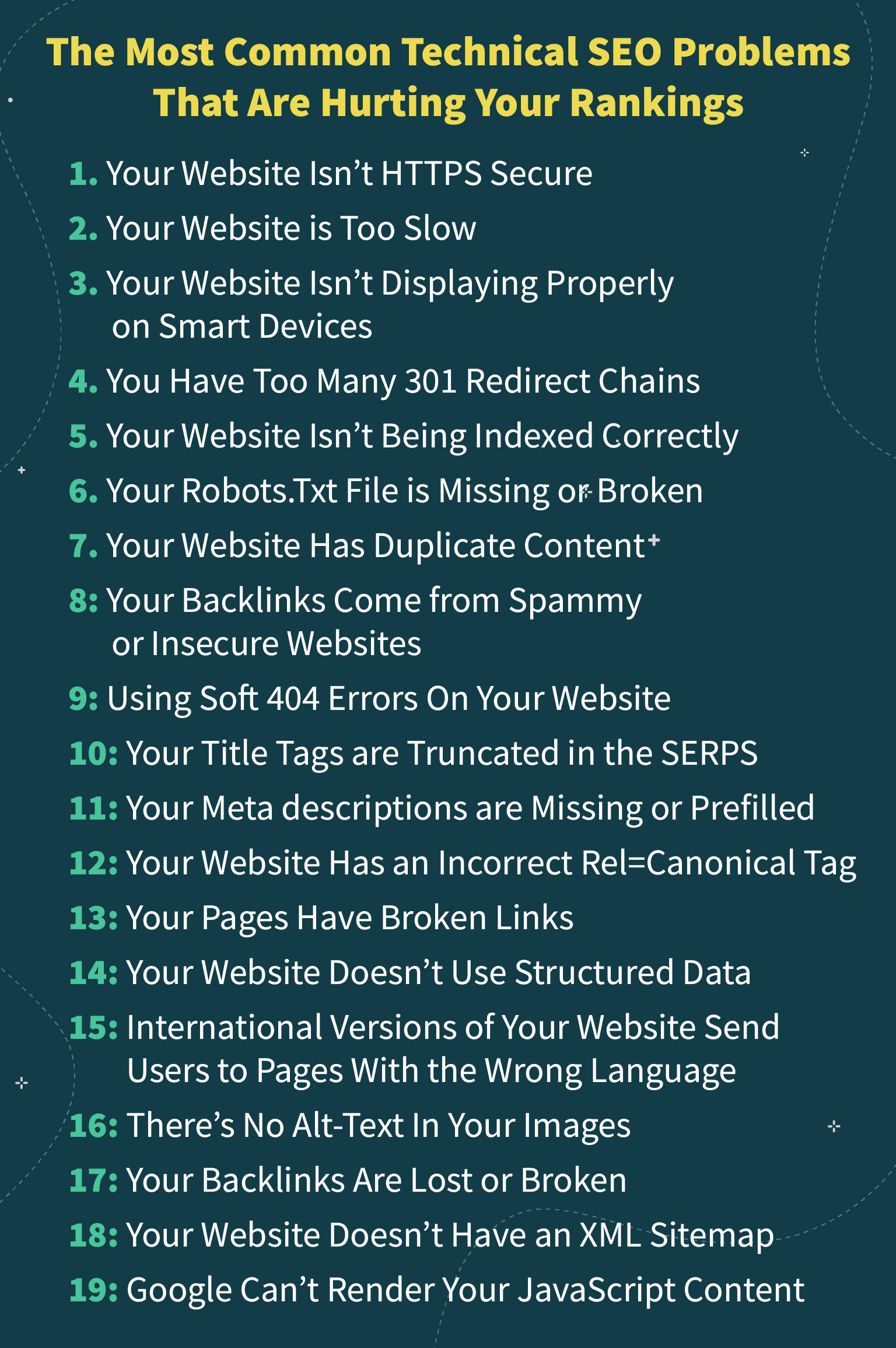 19 Technical SEO Issues That Hurt Your Ranking + Solutions