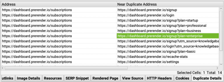 7 Causes of Duplicate Content & How to Fix Them