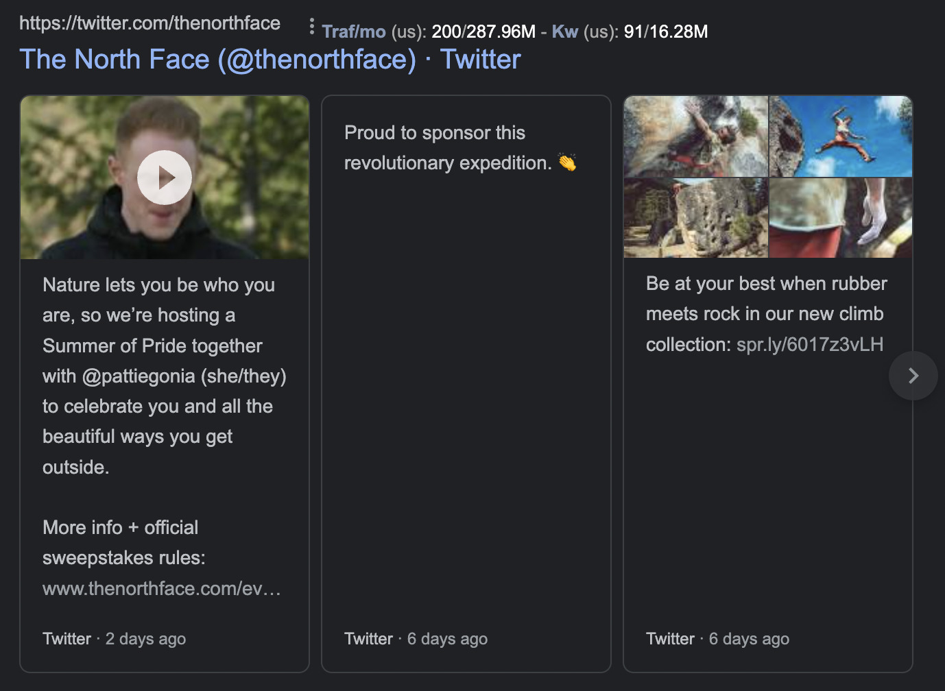 SEO and Social Media: How Social Impacts SEO ROI