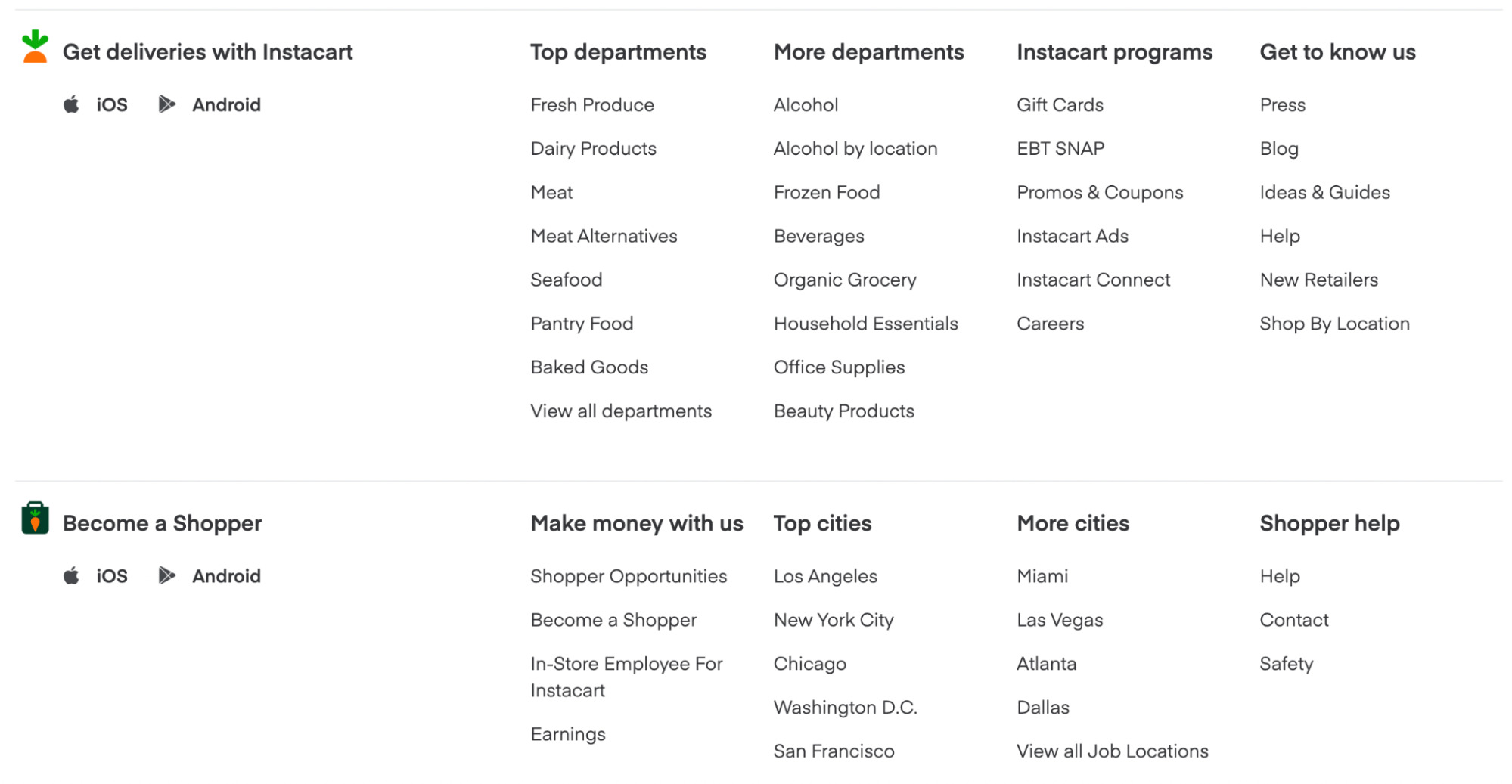 6 Startup Unicorns With The Best SEO Strategy in 2022