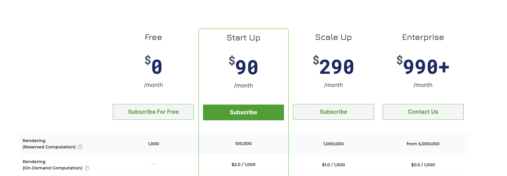 Page Caching in JavaScript & How It Affects Web Performance