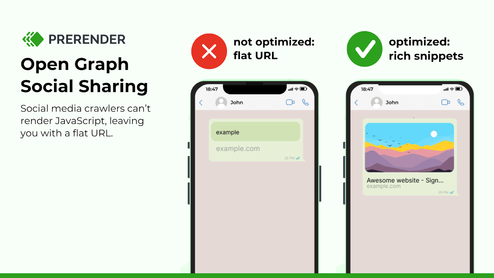 What is ReactJS and How to Make ReactJS Sites SEO-Friendly