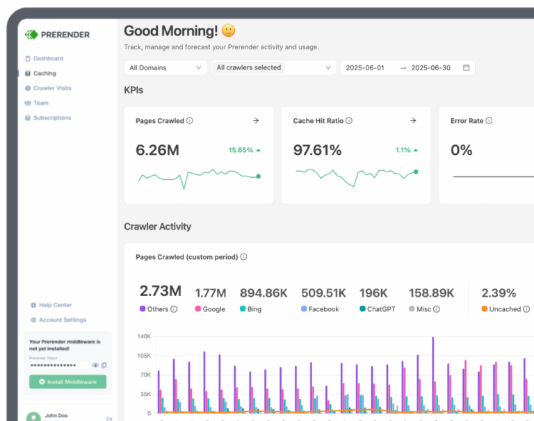 15 Technical Tips for JavaScript Performance Optimization