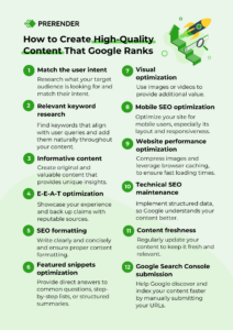 How Google Defines Quality Content for Indexing