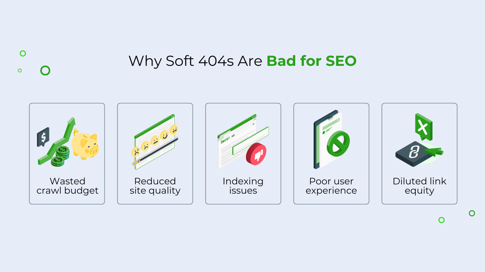 5 Types of Crawl Errors and How to Fix Them